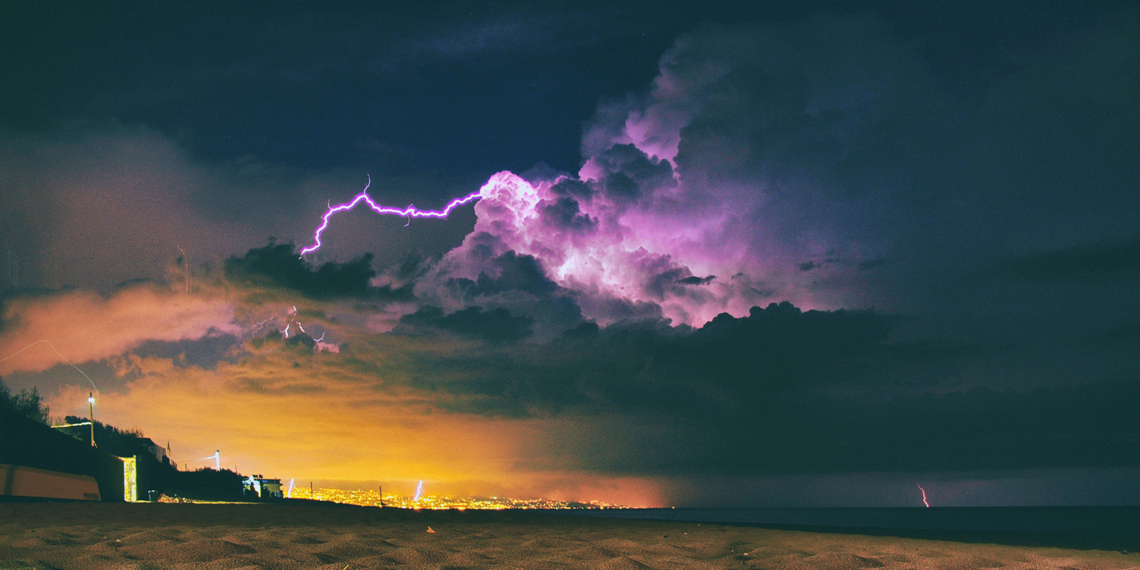 A Perfect Storm for Career Mastery – Centre for Organisation Development